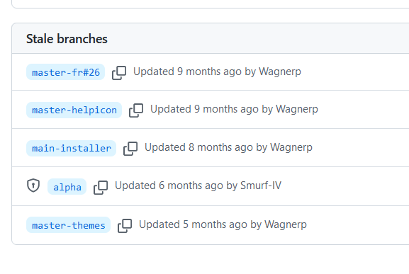 Stale Branches (Apart from `alpha`) need tidying / removing ? · Issue #45 · Krypton-Suite/Theme ...