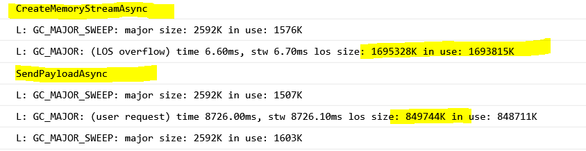 Out Of Memory Thrown When Attemting To Open A Memorystream Into An 840mb File · Issue 146