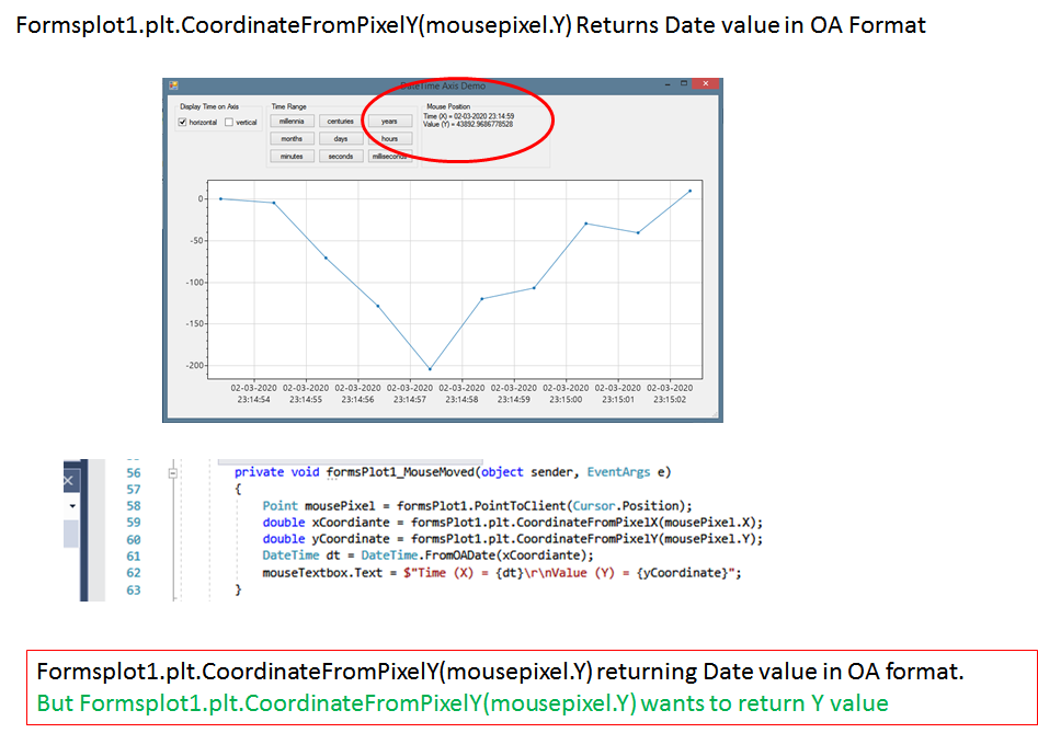 Formsplot1.plt.CoordinateFromPixelY(mousepixel.Y) Returns Date value in OA Format · Issue #284 ...
