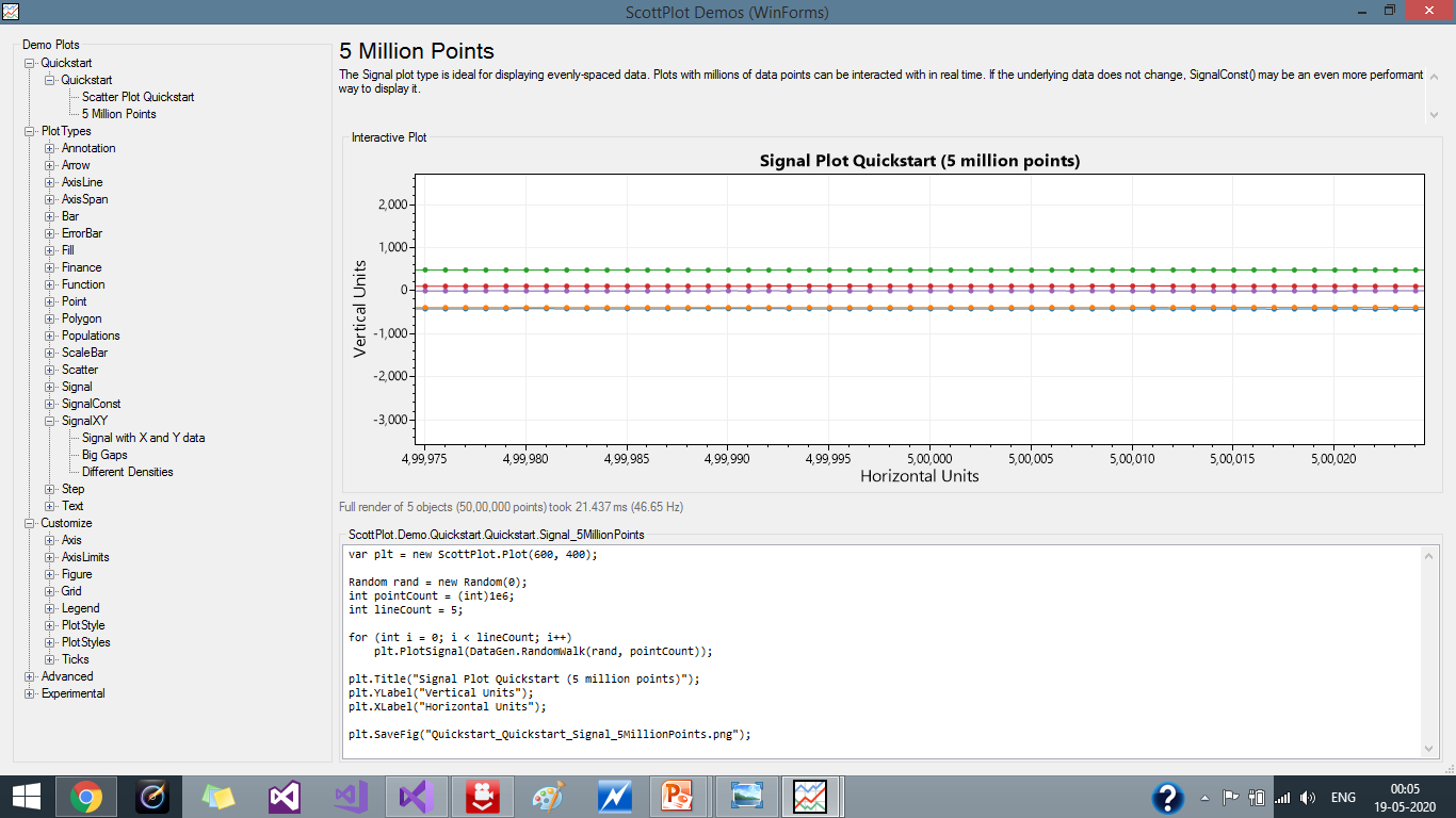 When Zooom out fully in PlotXY it shows marker · Issue #402 · ScottPlot/ScottPlot · GitHub