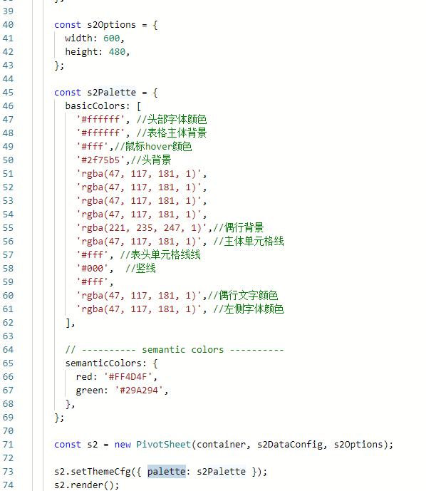 🤔色板颜色中文翻译，有几个没看出哪的 · Issue #872 · antvis/S2 · GitHub