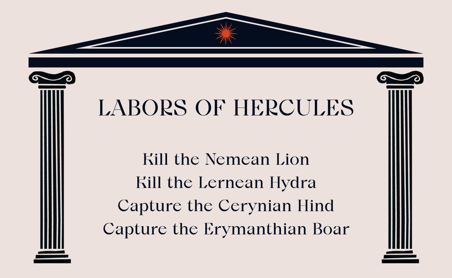 GitHub - haleyparkdesign/hercules-web: 🦁 WebGL build of Hercules game