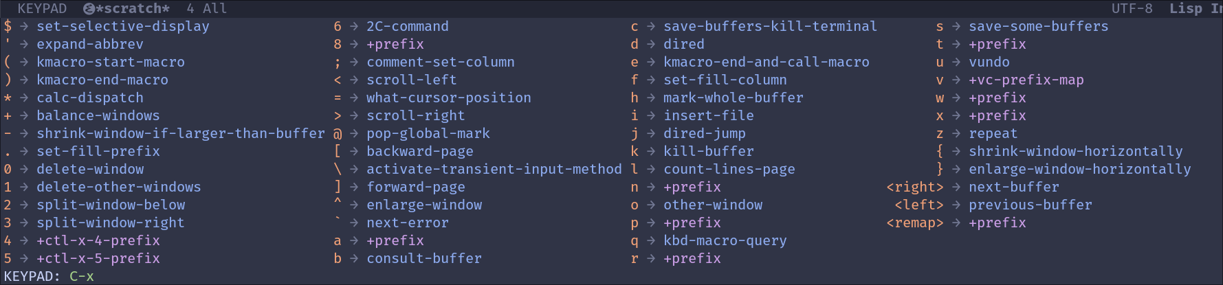 which-key can’t show keys: There is not enough space based on your settings and frame size ...