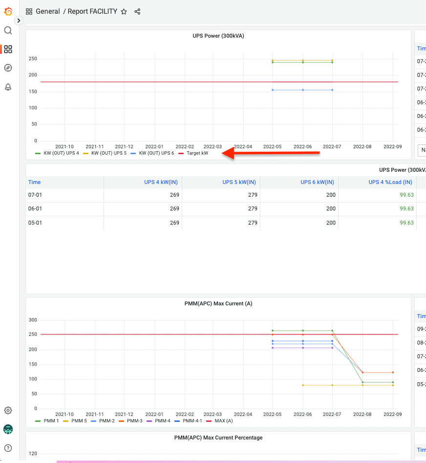[UI] Missing legend when using grafana import to my website · Issue #54685 · grafana/grafana ...