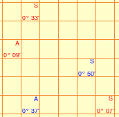 Getting clipped text when drawing · Issue #2834 · python-pillow/Pillow · GitHub
