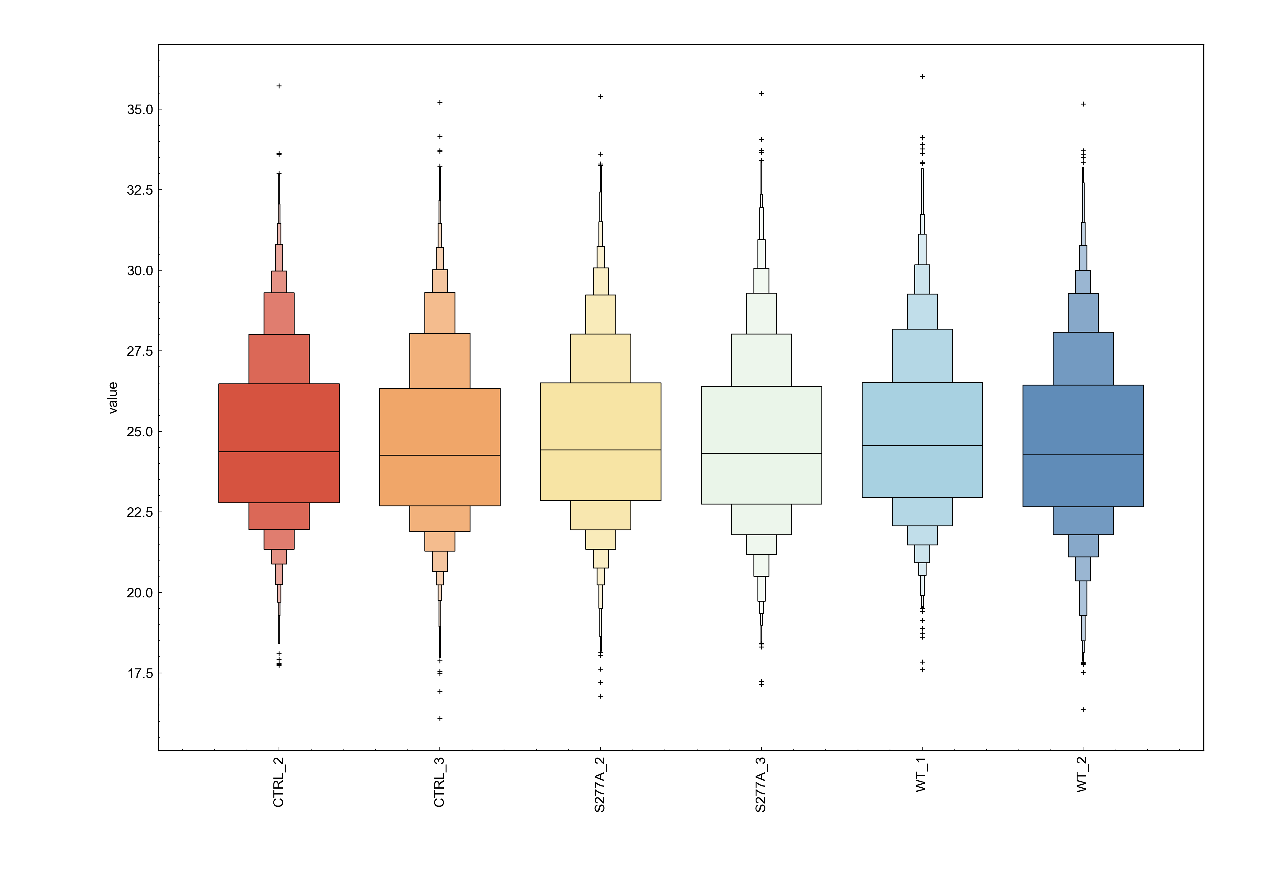 Releases · hnolCol/instantclue · GitHub