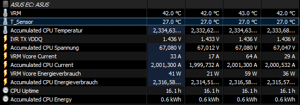 Asus EC Chip is not recognized · Issue #997 · LibreHardwareMonitor ...