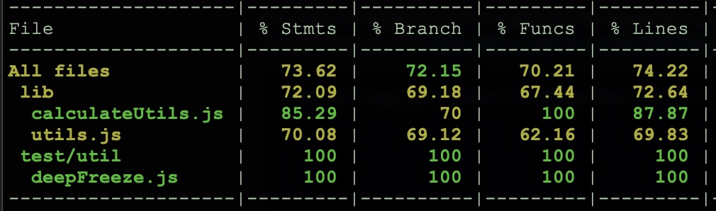 increase code-coverage of deepFreeze function · Issue #1729 · react-grid-layout/react-grid ...
