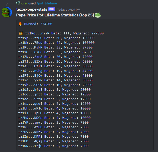 GitHub - tezospepe/discord-stat-bot: discord bot to provide daily statistics on the Tezos Pepe token