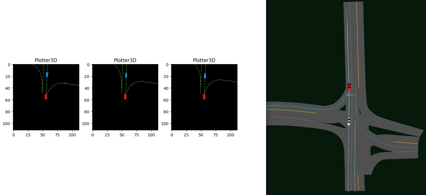 Strict waypoint paths in Argoverse map · Issue #1927 · huawei-noah/SMARTS · GitHub