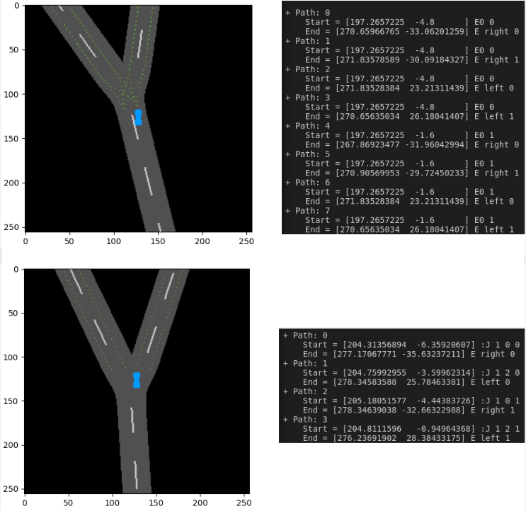 Disappearing waypoints path at intersection · Issue #1911 · huawei-noah ...