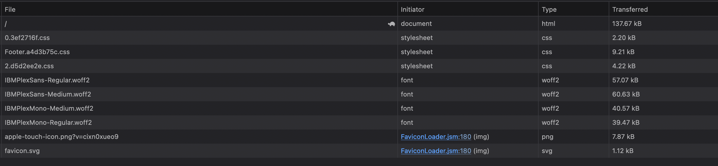 HTML rendered from the server is cut off · Issue #10400 · sveltejs/kit · GitHub