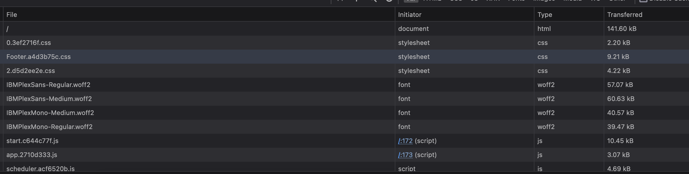 HTML rendered from the server is cut off · Issue #10400 · sveltejs/kit · GitHub
