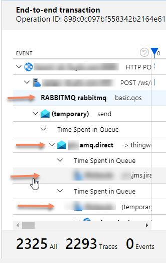 Add auto-instrumentation support for RabbitMQ (AMPQ) · Issue #1236 · microsoft ...