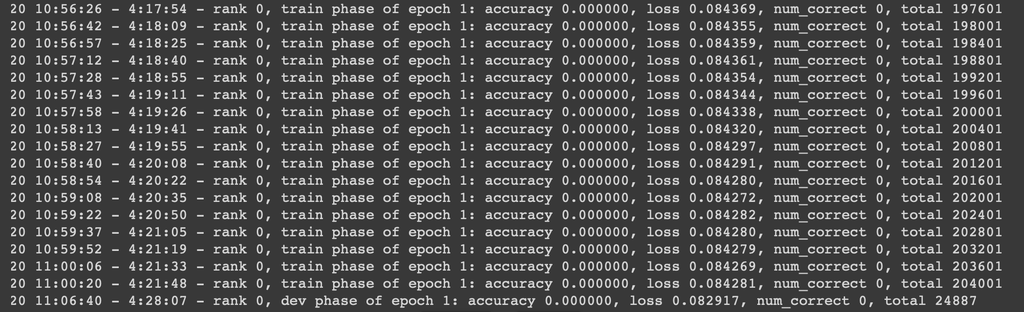 Keep getting nan for loss. · Issue #8 · facebookresearch/hgnn · GitHub