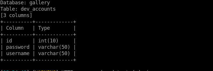 GitHub - ZyadMostafa/Kioptix-Level-3