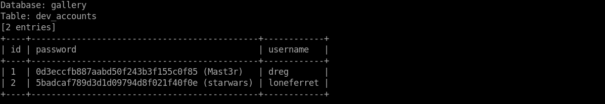 GitHub - ZyadMostafa/Kioptix-Level-3