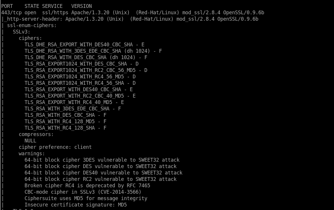GitHub - ZyadMostafa/Kioptix-Level-1
