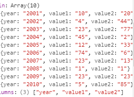Transform fold无法展开csv文件的最后一列内容 · Issue #641 · antvis/G2 · GitHub