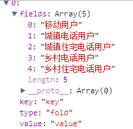 Transform fold无法展开csv文件的最后一列内容 · Issue #641 · antvis/G2 · GitHub