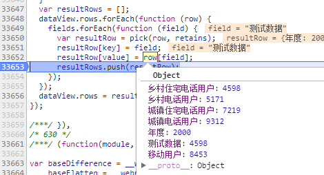 Transform fold无法展开csv文件的最后一列内容 · Issue #641 · antvis/G2 · GitHub
