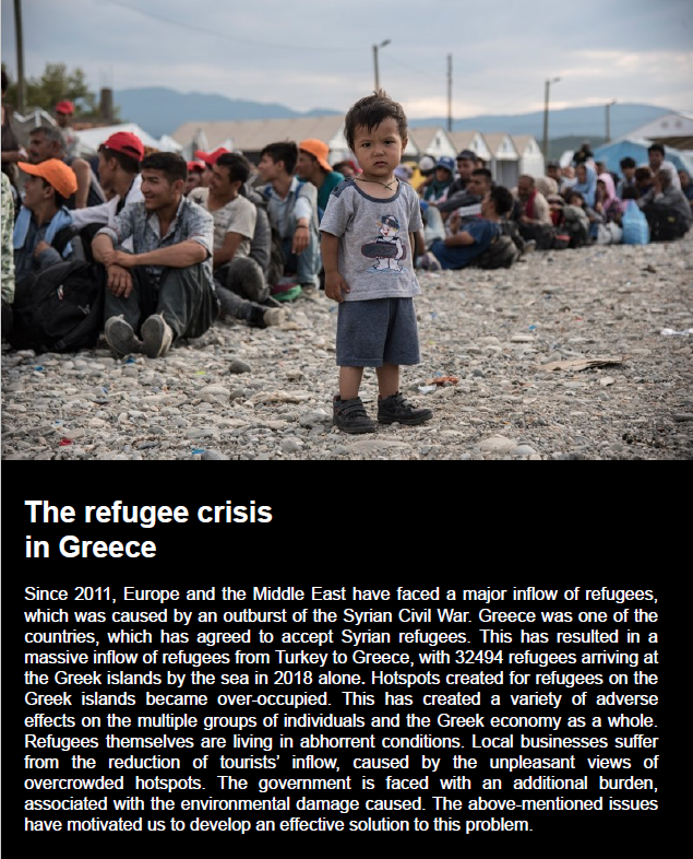 GitHub - DPetkidis/Refugee-Optimization-Problem: This project tackles ...