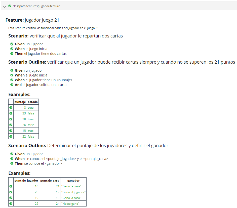 GitHub - Roggerbogota13/micro-java