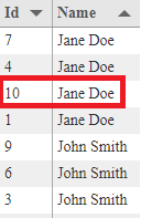 initialSort not working correctly when multi sorting · Issue #3877 · olifolkerd/tabulator · GitHub