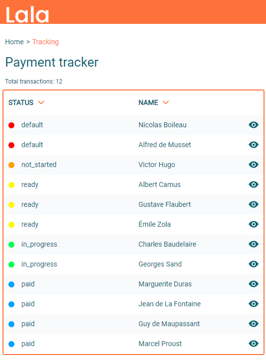 GitHub - msakwins/Lala-project