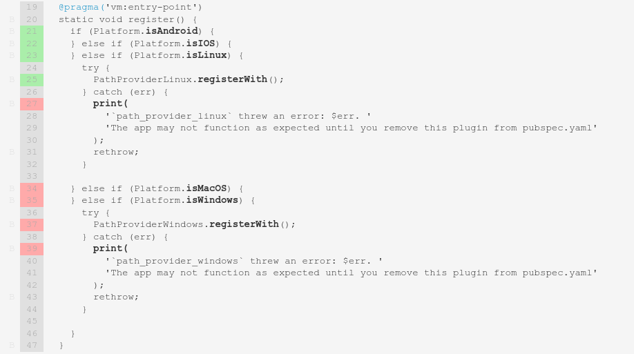 Devtools Debugger Pane Should Display Basic Code Coverage Details · Issue 3862 · Flutter