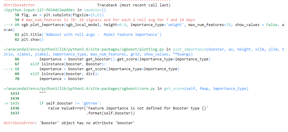 Booster Object Has No Attribute Booster · Issue 3894 · Dmlc Xgboost · Github
