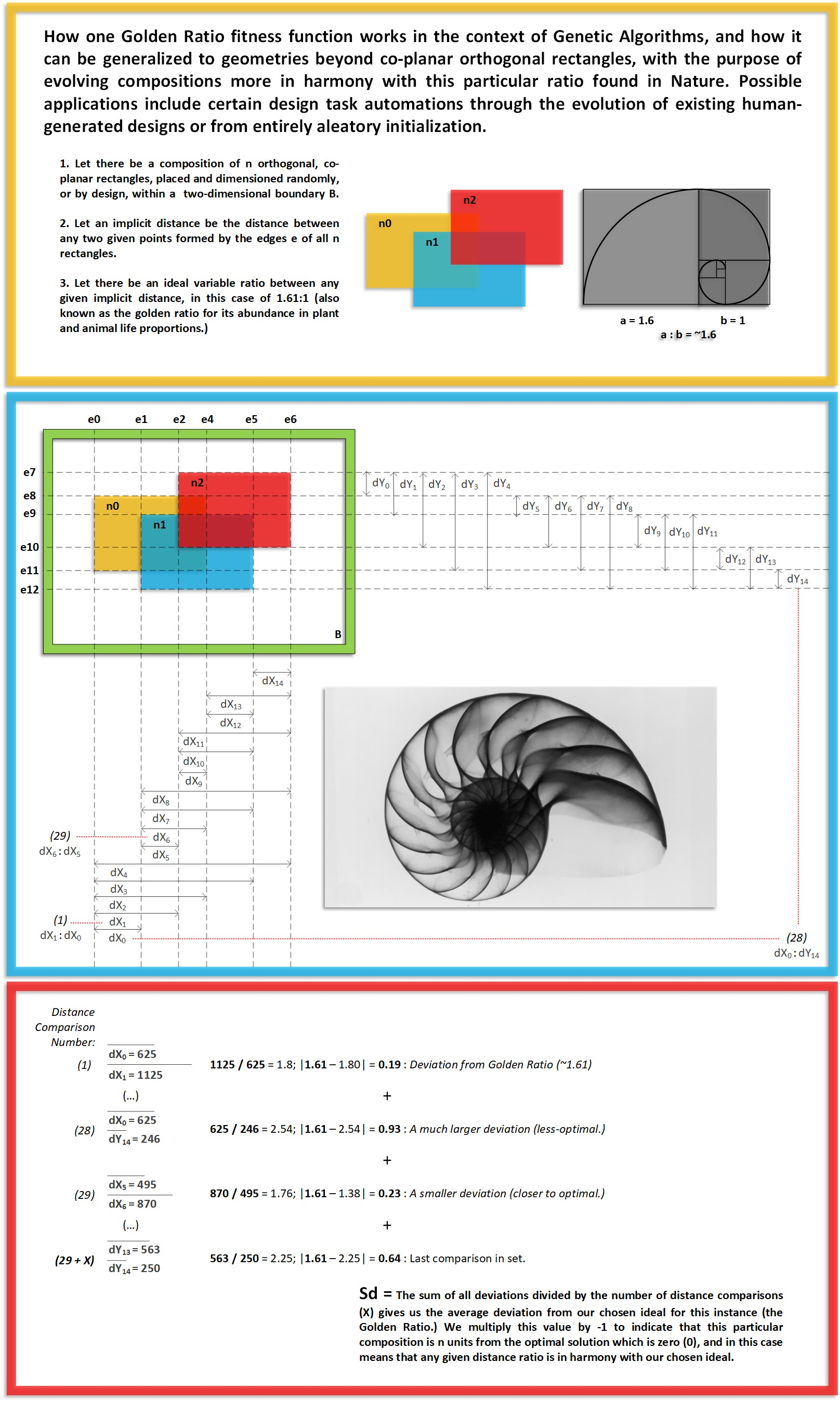 GitHub - rperez-rosario/AdaptiveComputingFramework: This package ...