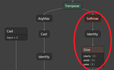 [Bug] Softmax is converted incorrectly · Issue #9823 · openvinotoolkit/openvino · GitHub