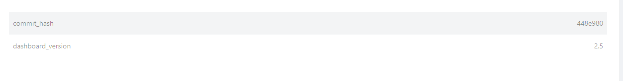 plugin "proxy-rewrite" found in plugin-config detail page and not found in route detail page ...