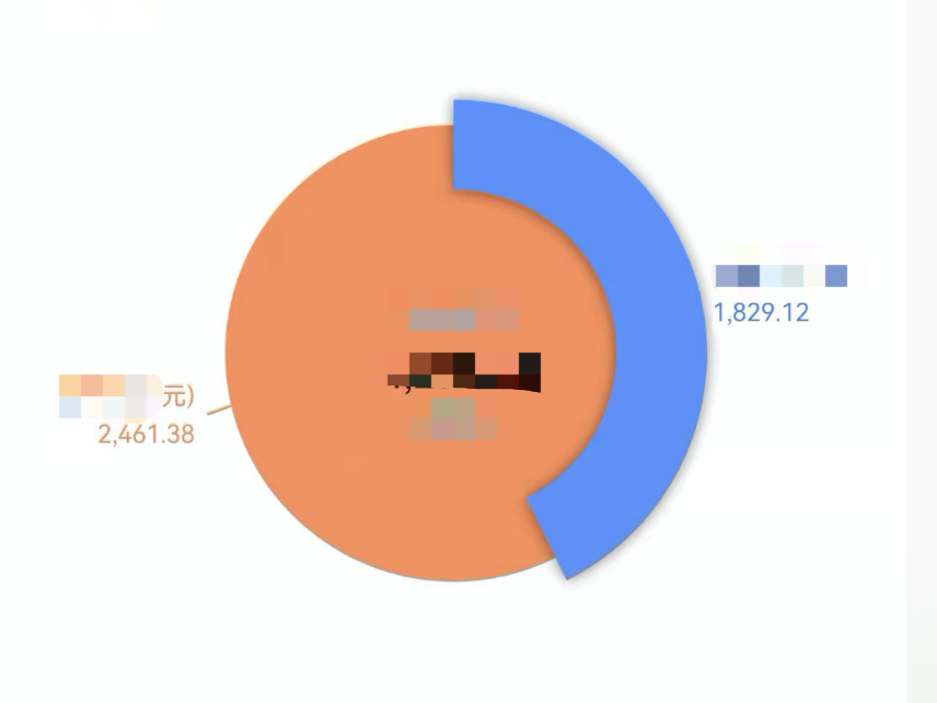 安卓兼容性 · Issue #840 · ecomfe/echarts-for-weixin · GitHub