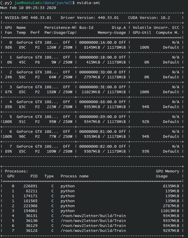 No output when training still running? · Issue #522 · flashlight/wav2letter · GitHub