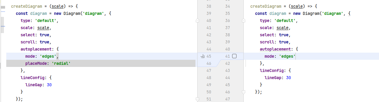 GitHub - yongxin1024/dhtml-diagram-issues