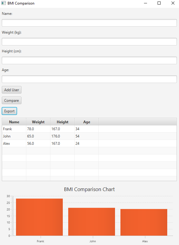 GitHub - afa-farkhod/BMI-App: JavaFX application that allows users to compare the Body Mass ...