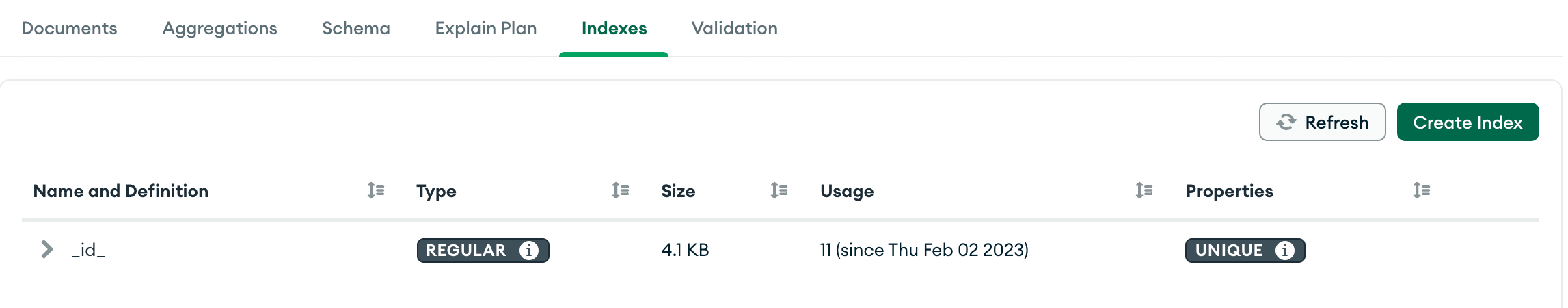 Unique index not always generating · Issue #2007 · payloadcms/payload · GitHub