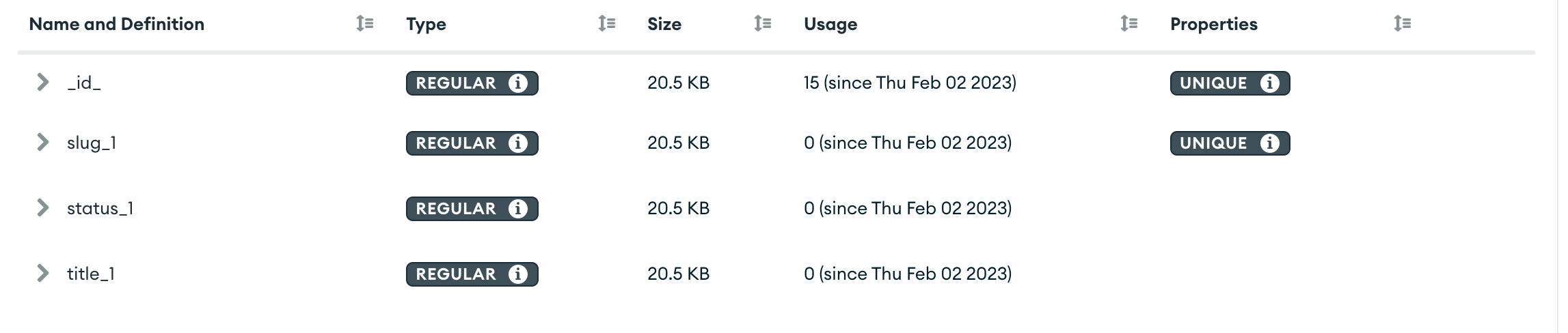 Unique index not always generating · Issue #2007 · payloadcms/payload · GitHub