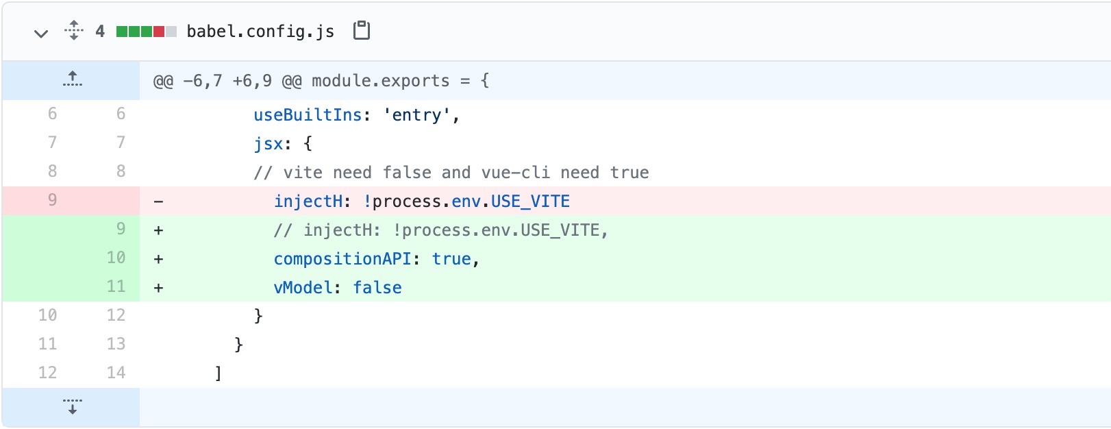 vue-cli@4 vue2 project throw error · Issue #30 · IndexXuan/vue-cli-plugin-vite · GitHub
