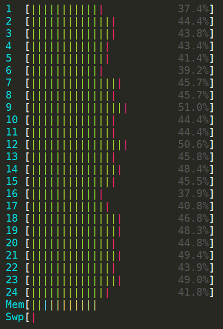 SVT-HEVC+ffmpeg Segmentation fault on Intel Xeon(24 cores, 48 threads) · Issue #219 ...