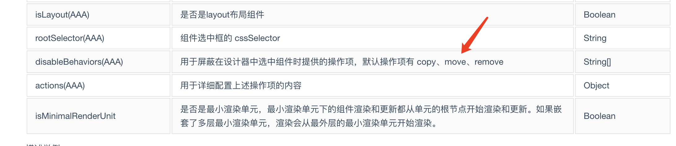 如何禁止一个节点的拖拽 · Issue #886 · alibaba/lowcode-engine · GitHub