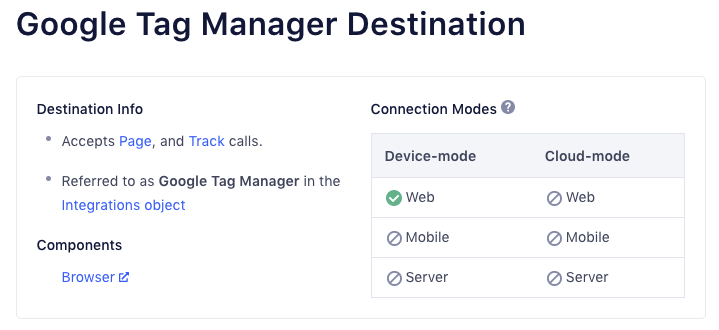[Content]: missing Destination Info for couple of google integrations · Issue #2495 · segmentio ...