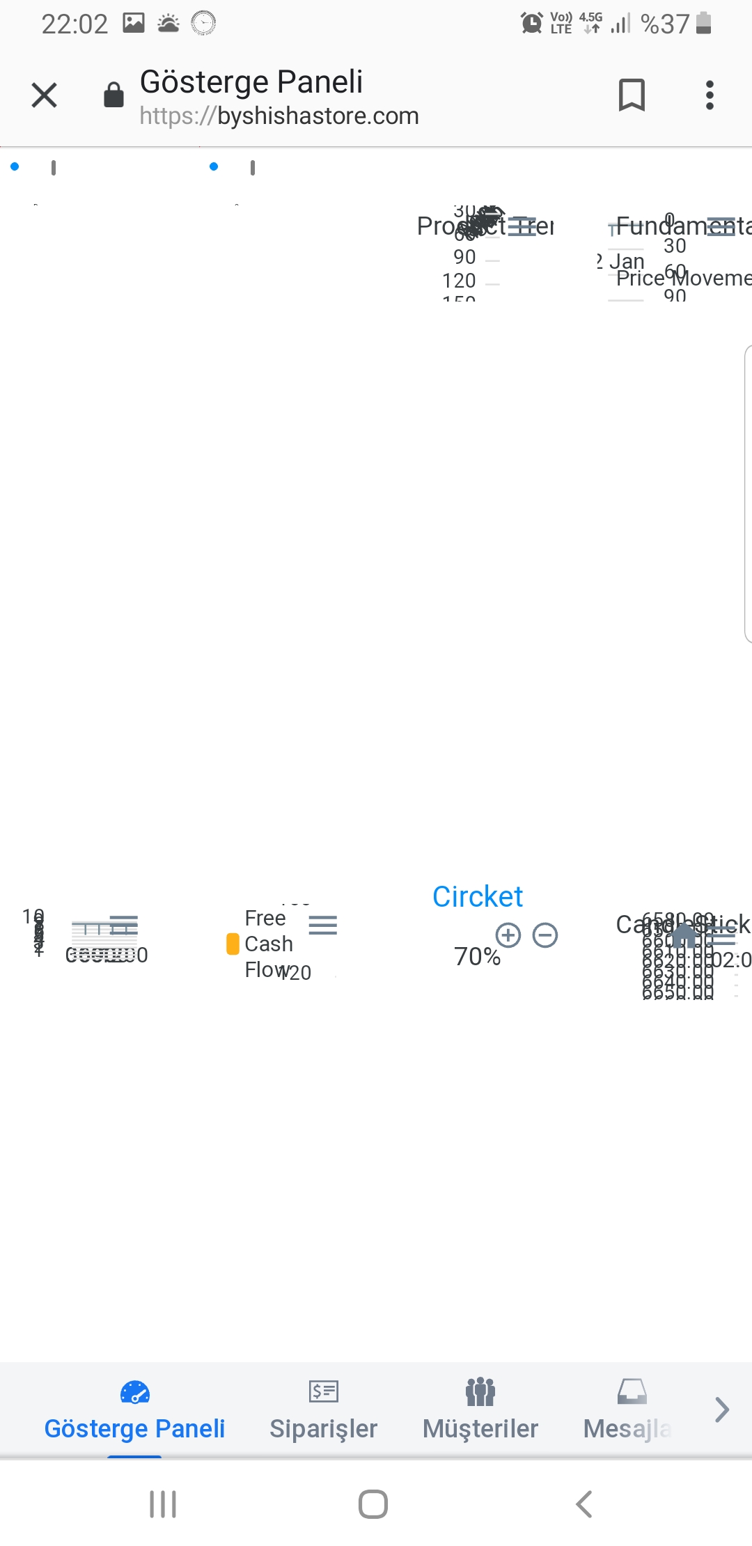 Not working on Mobile Browser · Issue #9 · appreciated/apexcharts-flow · GitHub