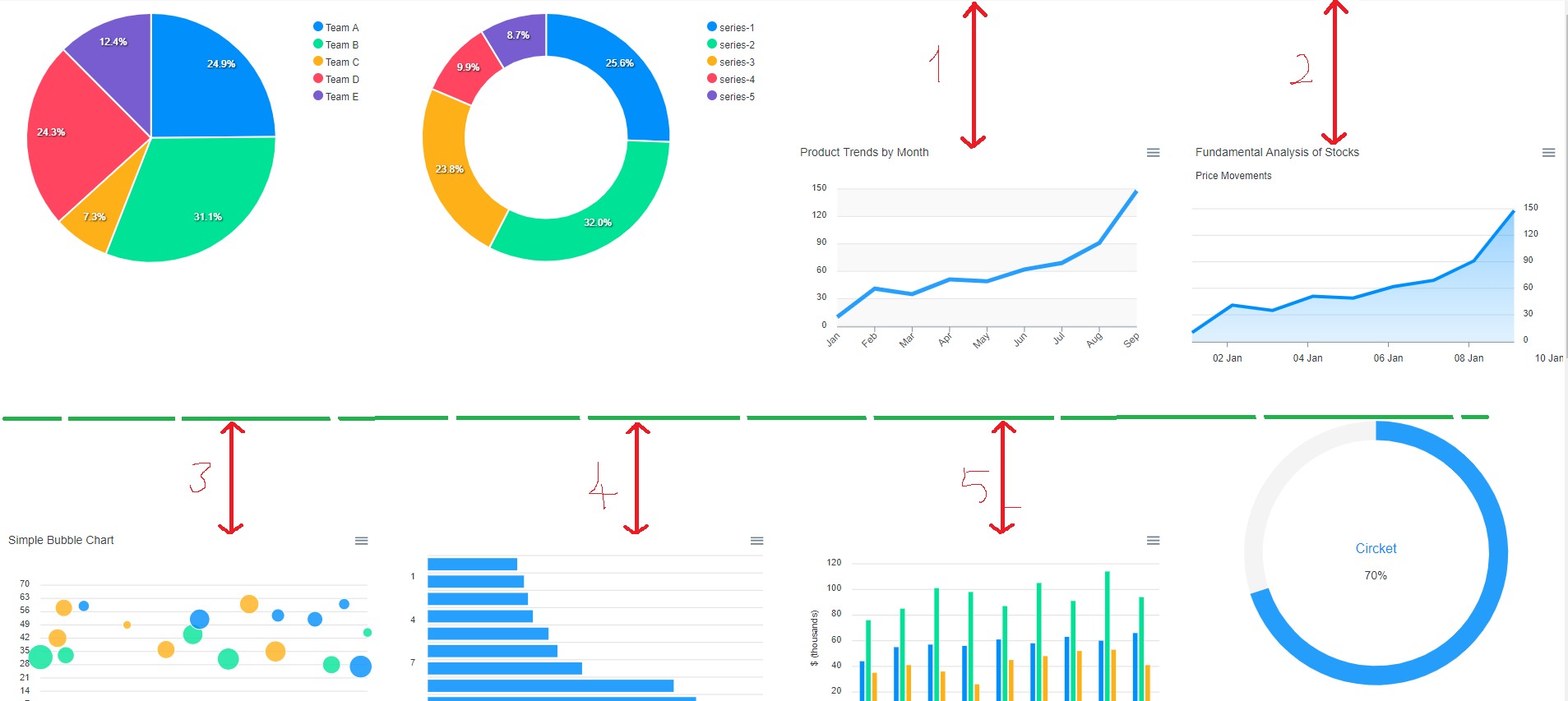 Some charts has unnecessary space(margin) on top · Issue #12 · appreciated/apexcharts-flow · GitHub