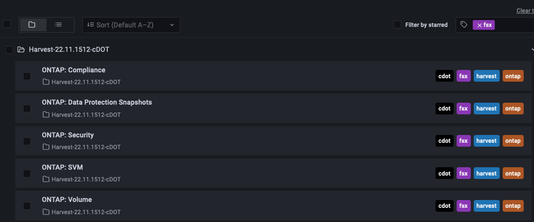Add fsx tag to grafana dashboards compatible with fsx · Issue #1470 · NetApp/harvest · GitHub