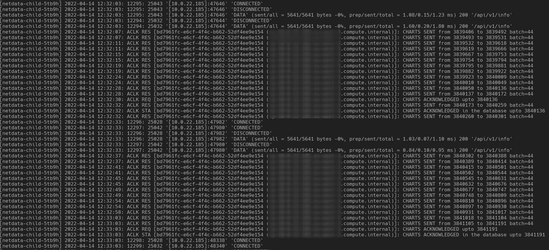 [Bug]: v1.33.1-319-nightly very high disk usage · Issue #12715 · netdata/netdata · GitHub
