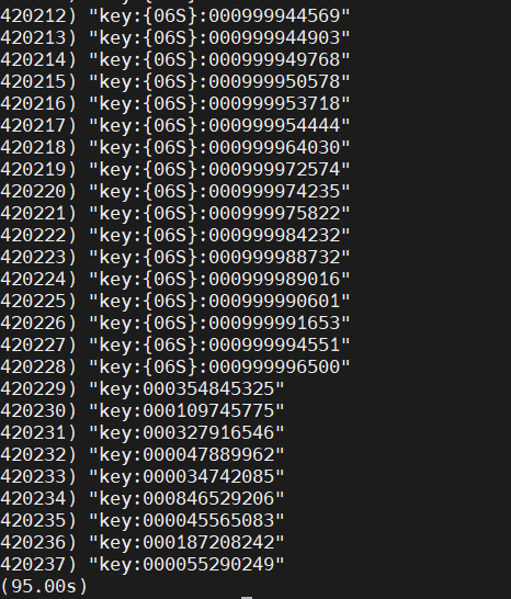 When I Use Redisbenchmark Set Key Then Info Keyspace Cannt Get Right Result · Issue 1594