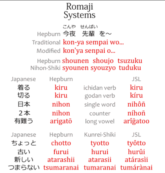 [Feature Request]: Overhaul GameDB serial system · Issue #4771 · PCSX2 ...